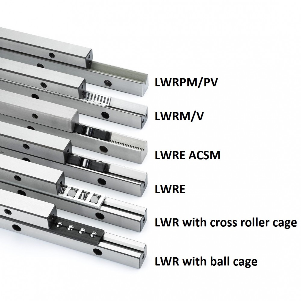 Precision rail guide with anti creeping sytem ACS