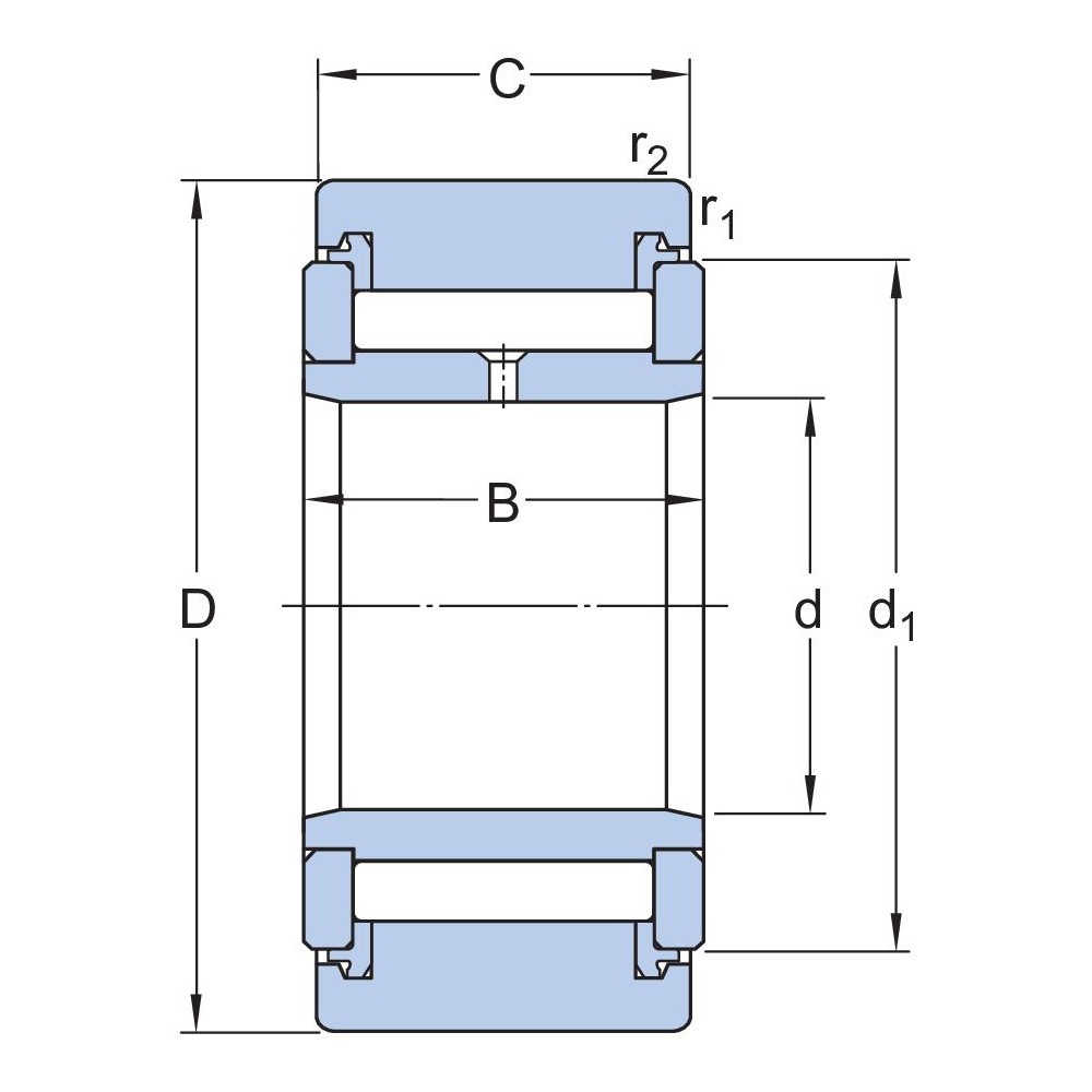 SKF NATV 6 PPXA Support rollers (Yoke-type track rollers)