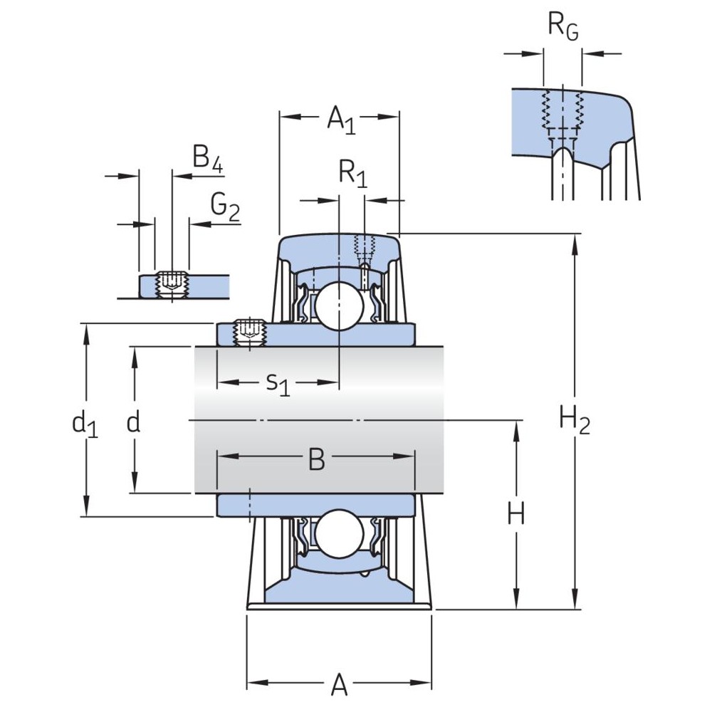 SKF SYJ 2. TF Ball bearing units